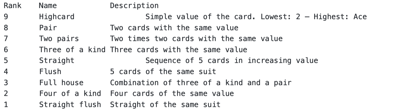 GitHub - jingjing529/Texas-Hold-em-GUI