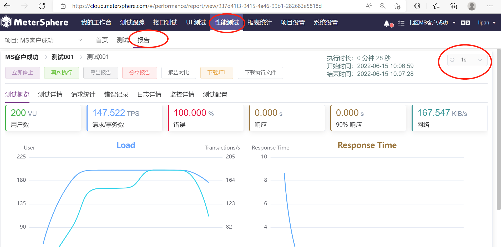 Bug 性能测试 报告页面，设置刷新频率为1s，但页面实际刷新频率却不是设置的值。 · Issue 14847 · Meterspheremetersphere · Github 8377