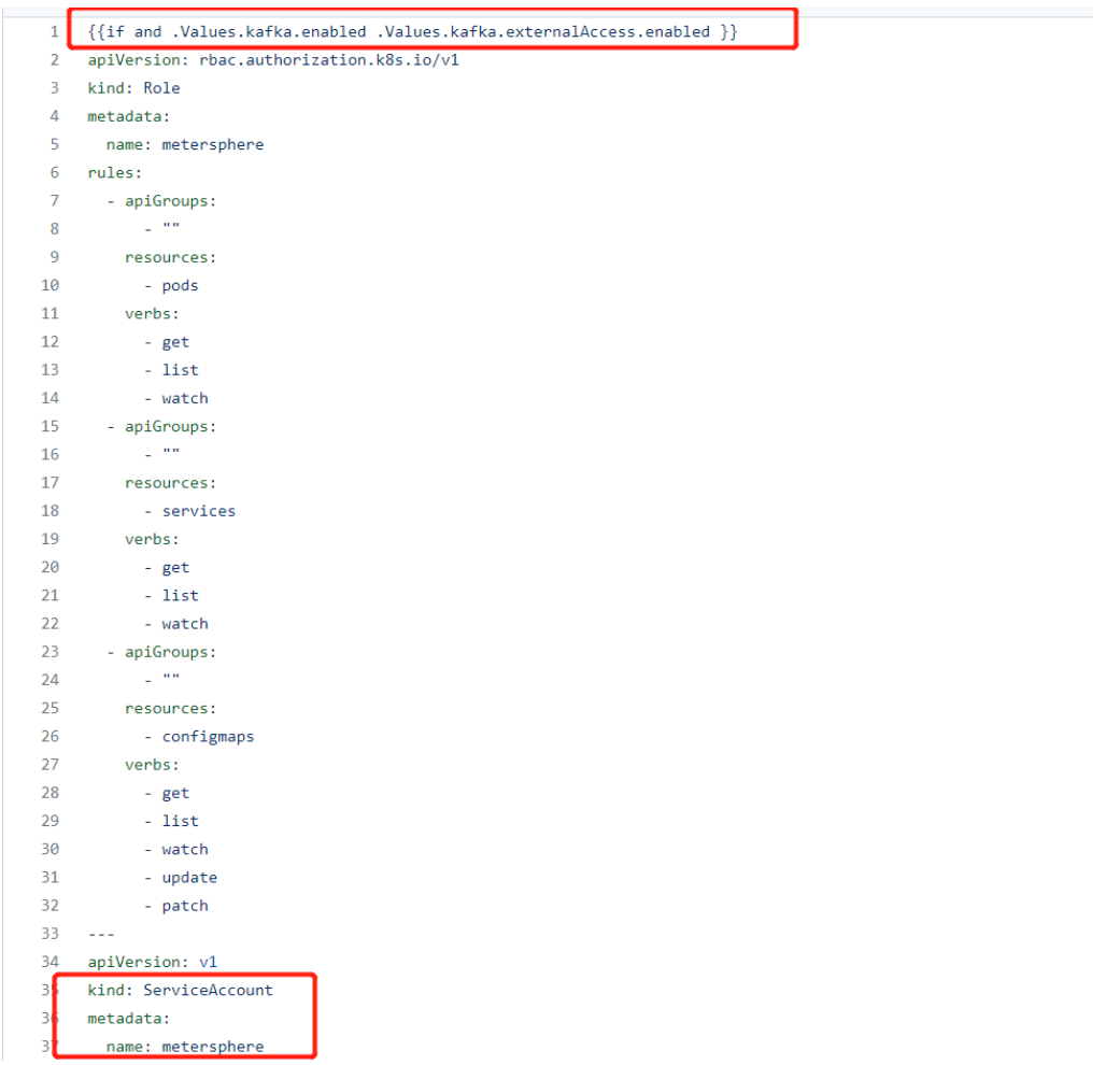 [BUG]K8S离线安装，修改Kafka为外置库，模块服务pod未正常启动。 · Issue #20397 · metersphere/metersphere · GitHub