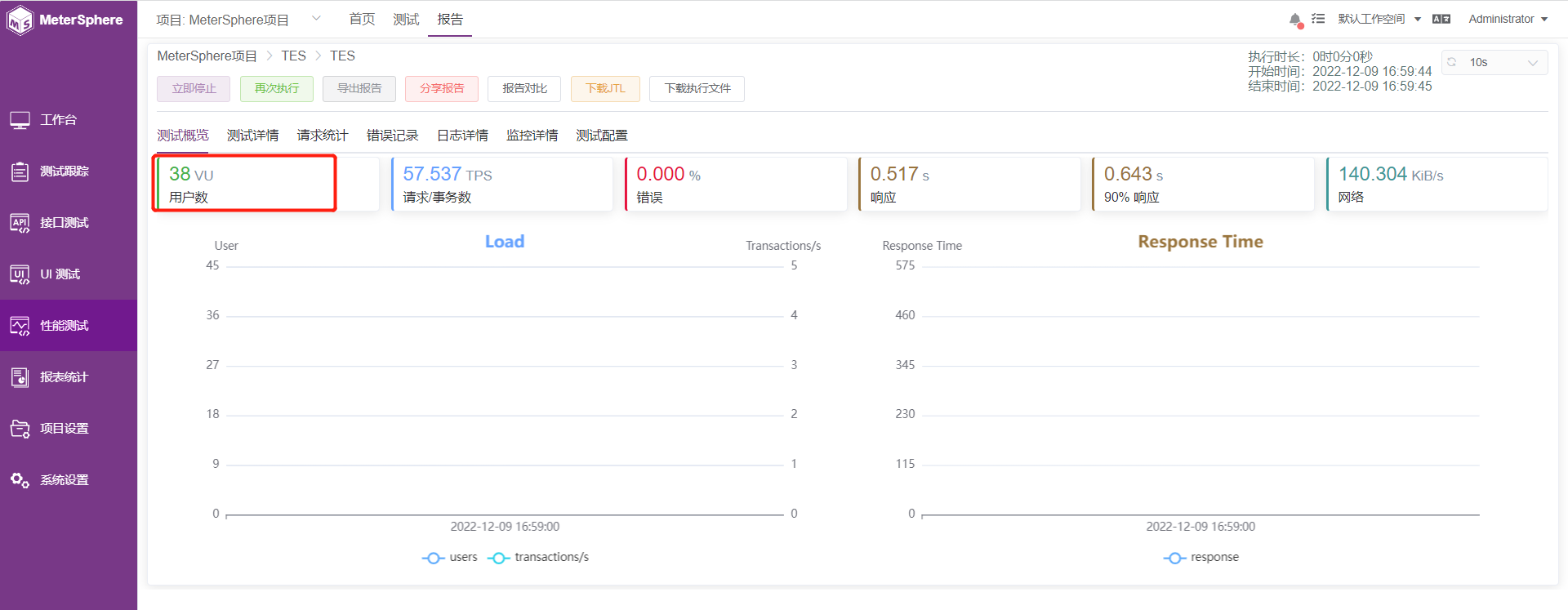 [BUG]JMX脚本里的同步定时器在MS平台不生效。 · Issue #20582 · metersphere/metersphere · GitHub