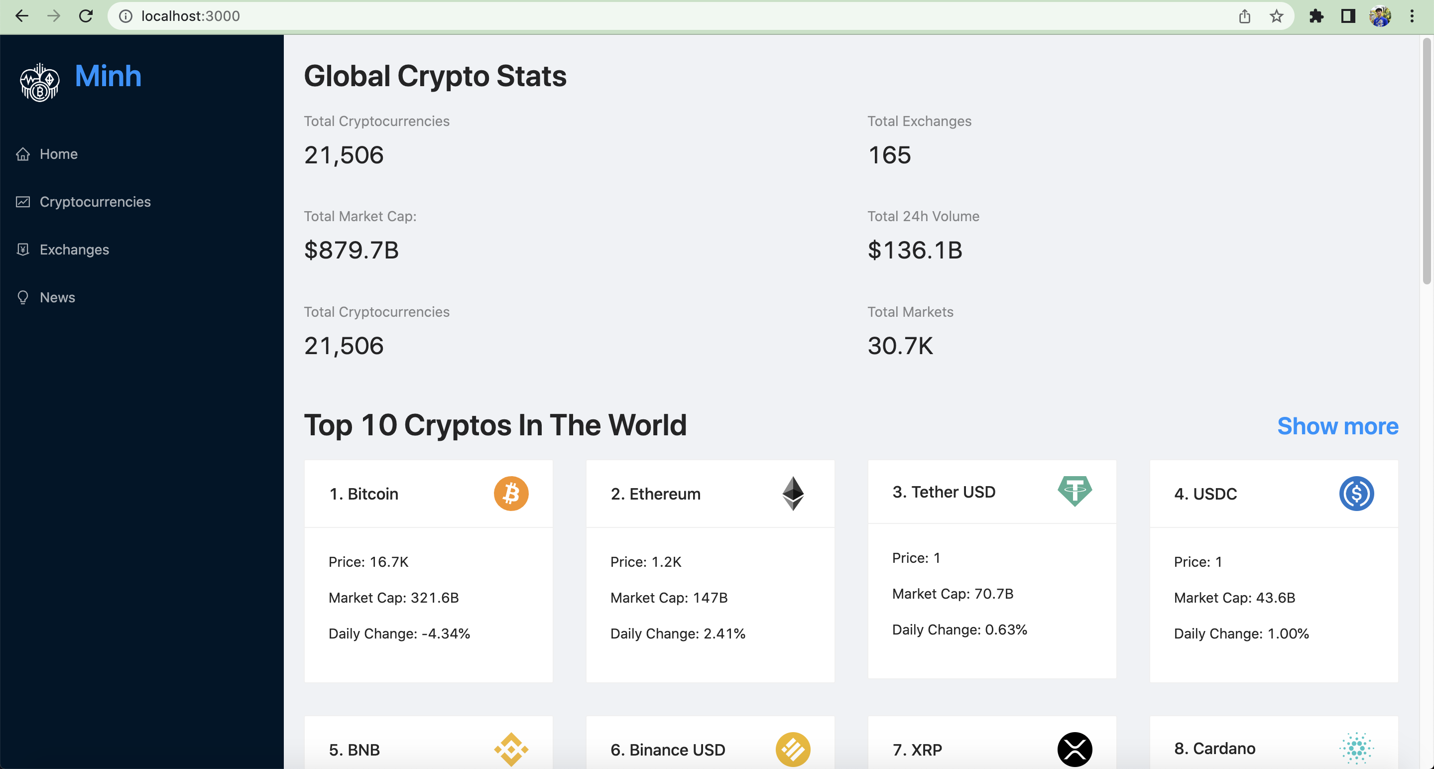 GitHub - minh2407/crypto-dash