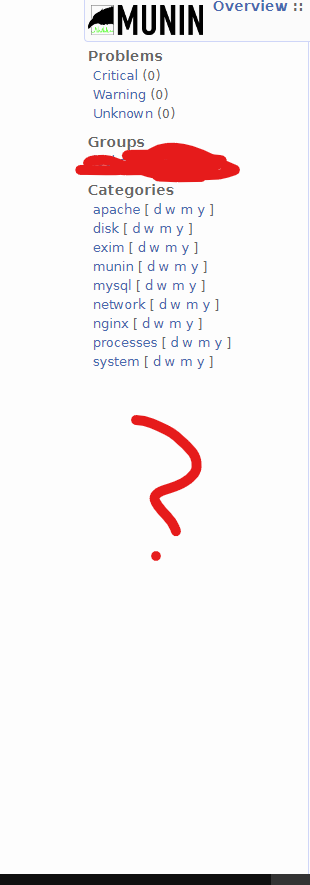 Connecting Redis To Munin Cpanel Server · Issue 1490 · Munin