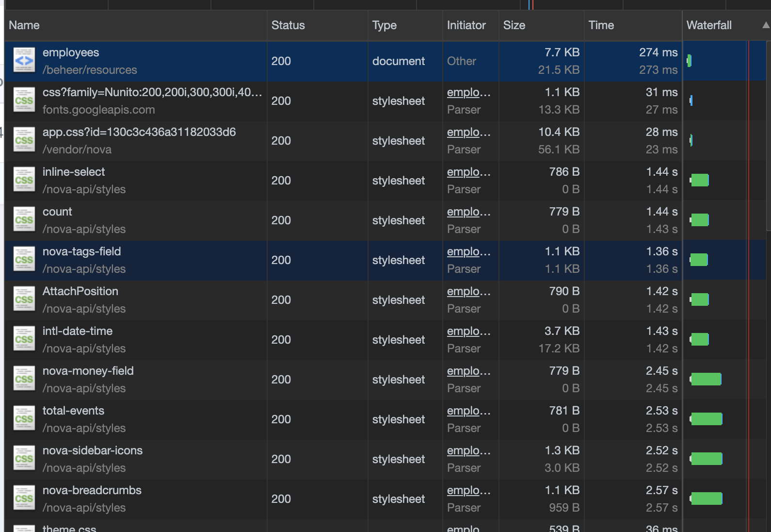 Nova Api Scriptsstyles Very Slow · Issue 2117 · Laravelnova Issues · Github