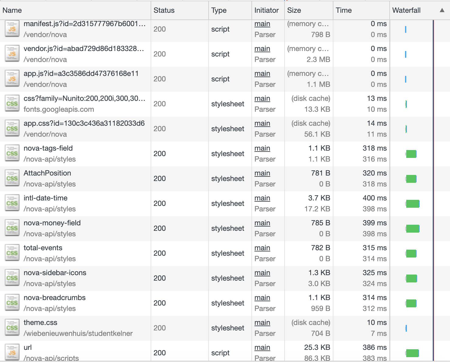 Nova Api Scriptsstyles Very Slow · Issue 2117 · Laravelnova Issues · Github