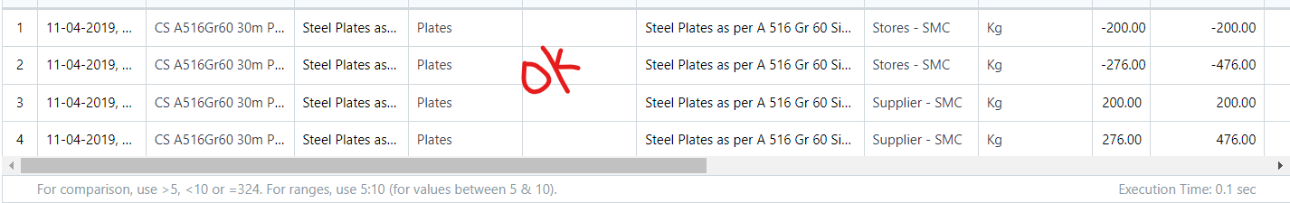 [Bug]Incorrect Accounting Entry - Sub-Contracting · Issue #17205 ...