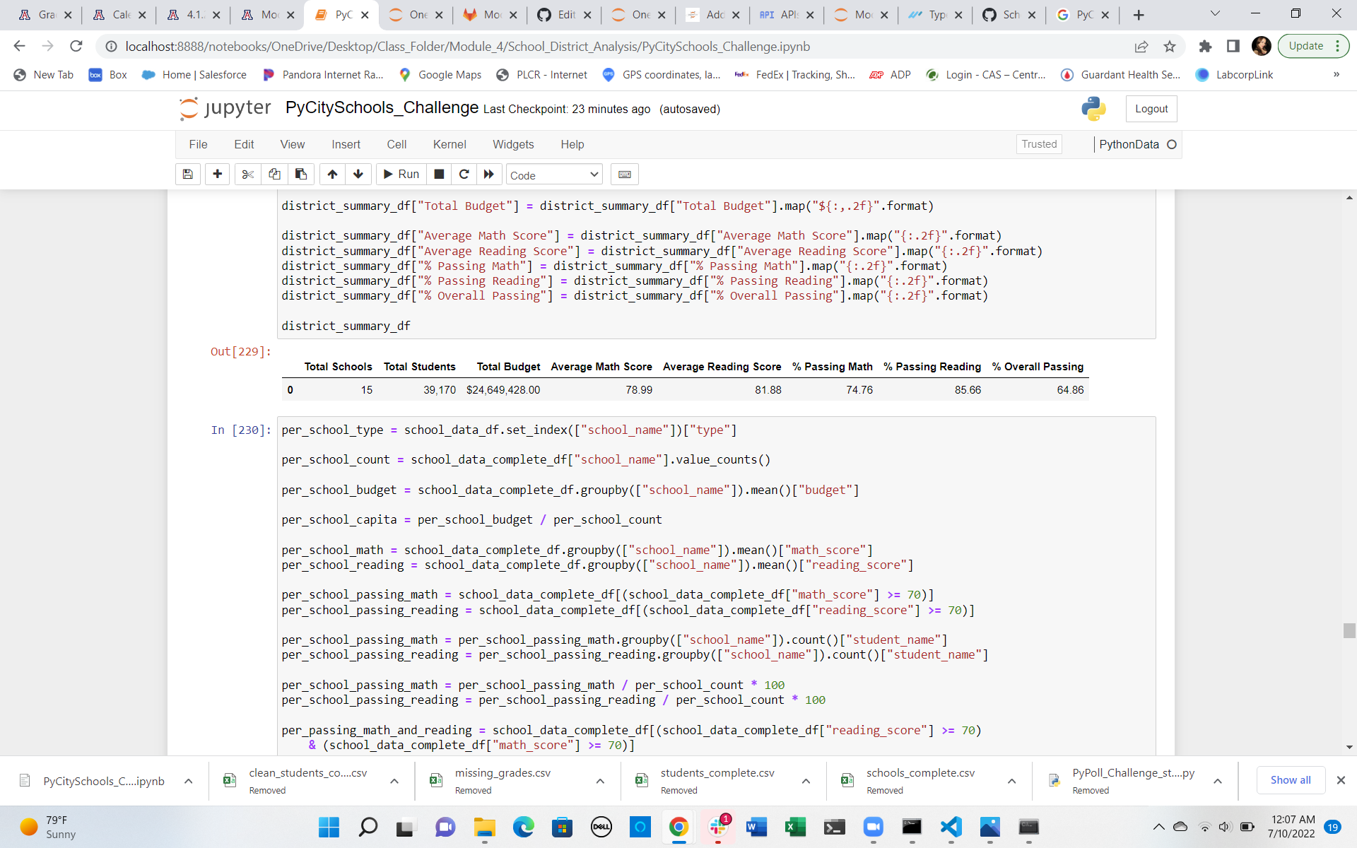 GitHub - arosario86/School_District_Analysis