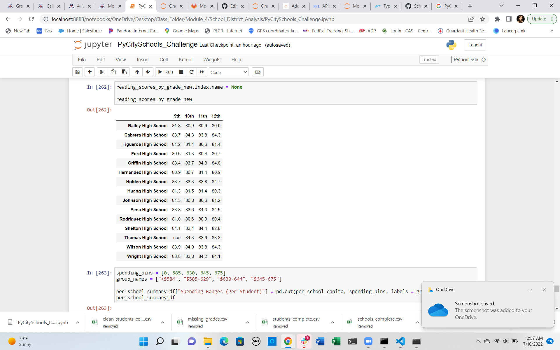 GitHub - arosario86/School_District_Analysis