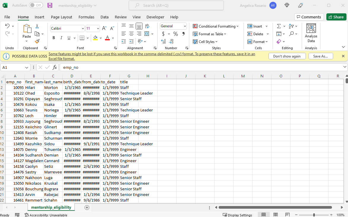 GitHub - arosario86/Pewlett-Hackard-Analysis