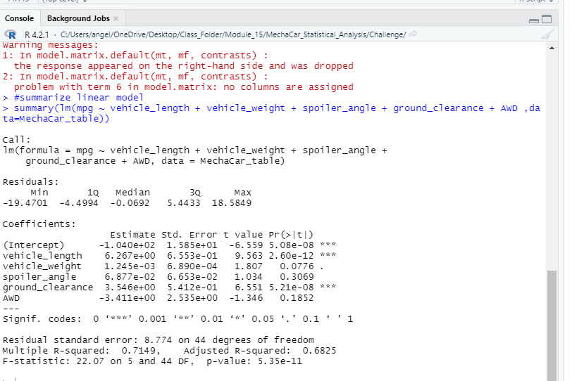 GitHub - arosario86/MechaCar_Statistical_Analysis