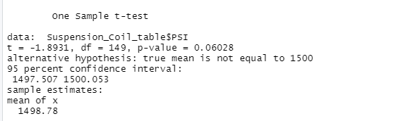 GitHub - arosario86/MechaCar_Statistical_Analysis