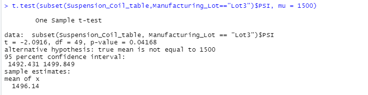 GitHub - arosario86/MechaCar_Statistical_Analysis