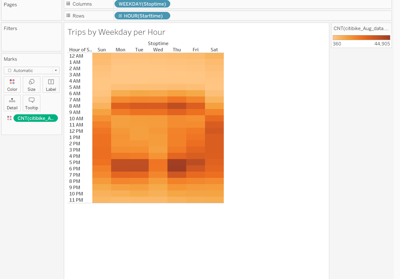 GitHub - arosario86/Bikesharing