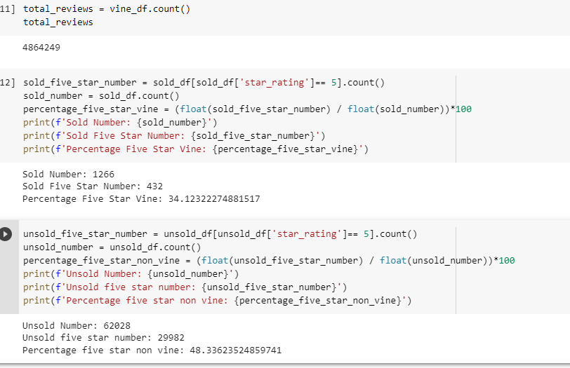 GitHub - arosario86/Amazon_Vine_Analysis
