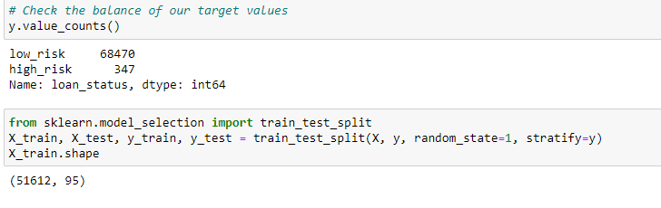 GitHub - arosario86/Credit_Risk_Analysis