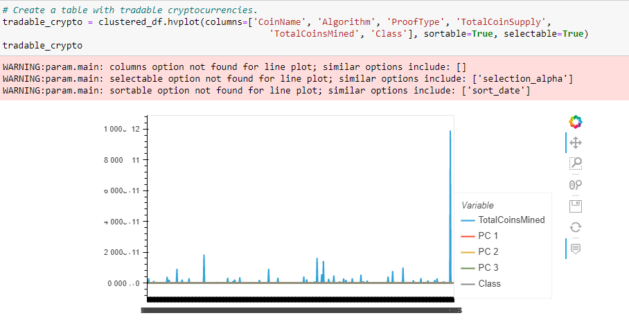 GitHub - arosario86/Cryptocurrencies