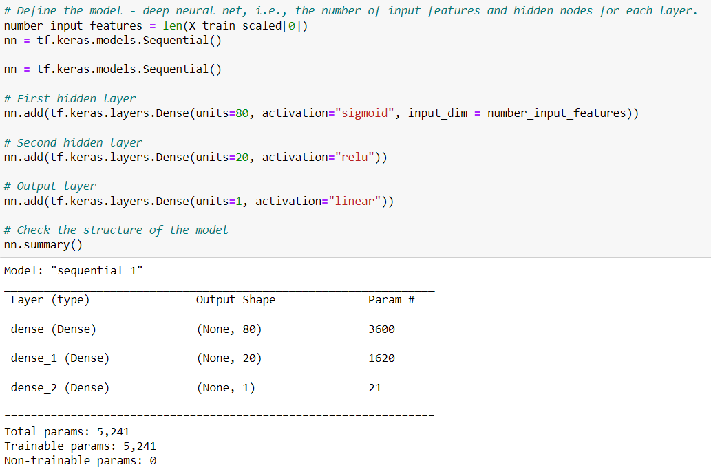 GitHub - arosario86/Neural_Network_Charity_Analysis