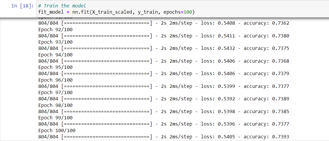 GitHub - arosario86/Neural_Network_Charity_Analysis