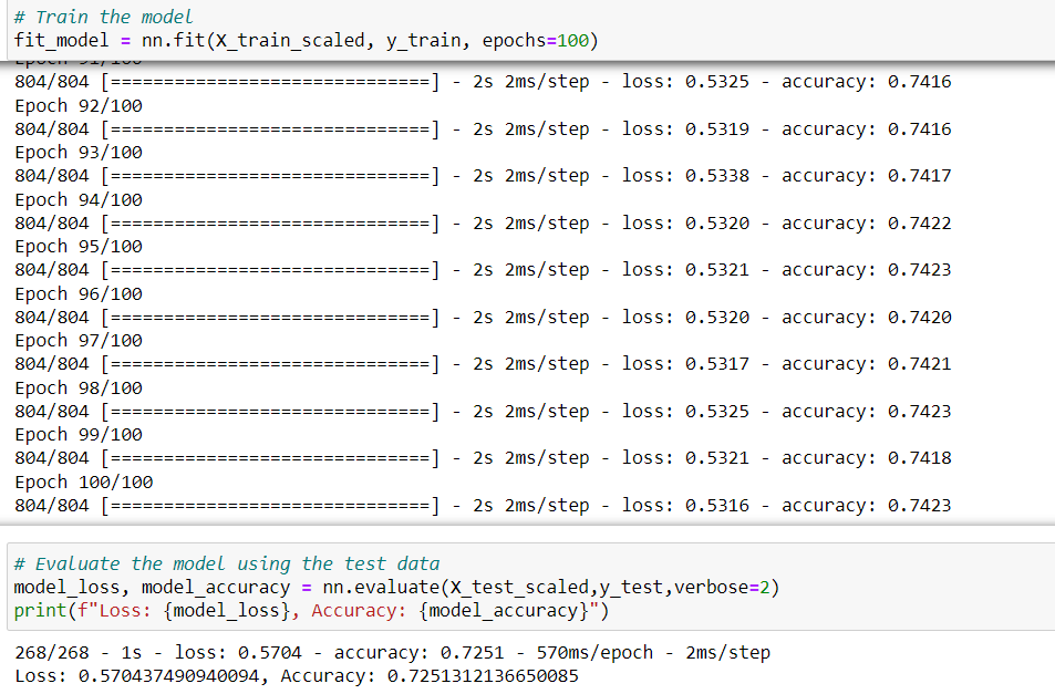 GitHub - arosario86/Neural_Network_Charity_Analysis