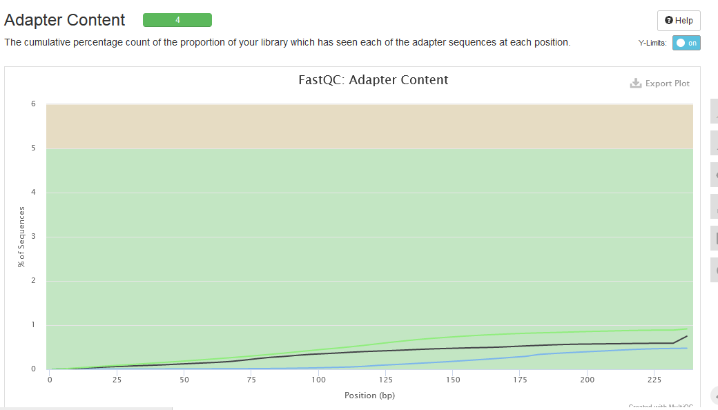GitHub - missaline/hse22_hw1