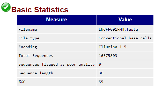 GitHub - missaline/hse_hw2_chip