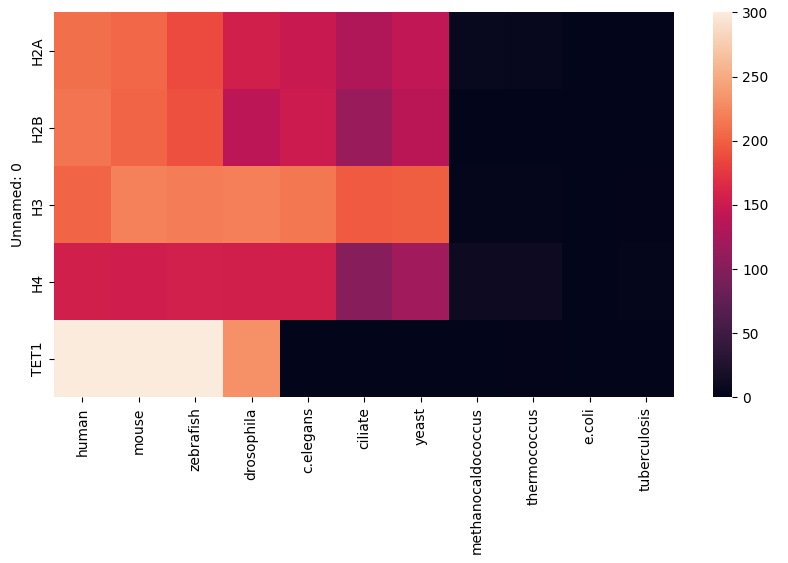 GitHub - missaline/hse23_project