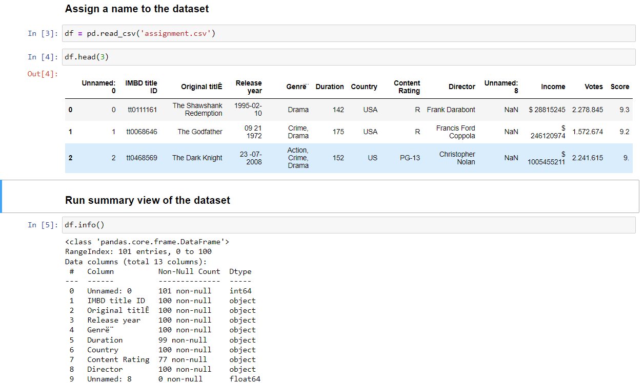 GitHub - terry-nwaeme/IMDB_Python_Cleaning: Python based data wrangling