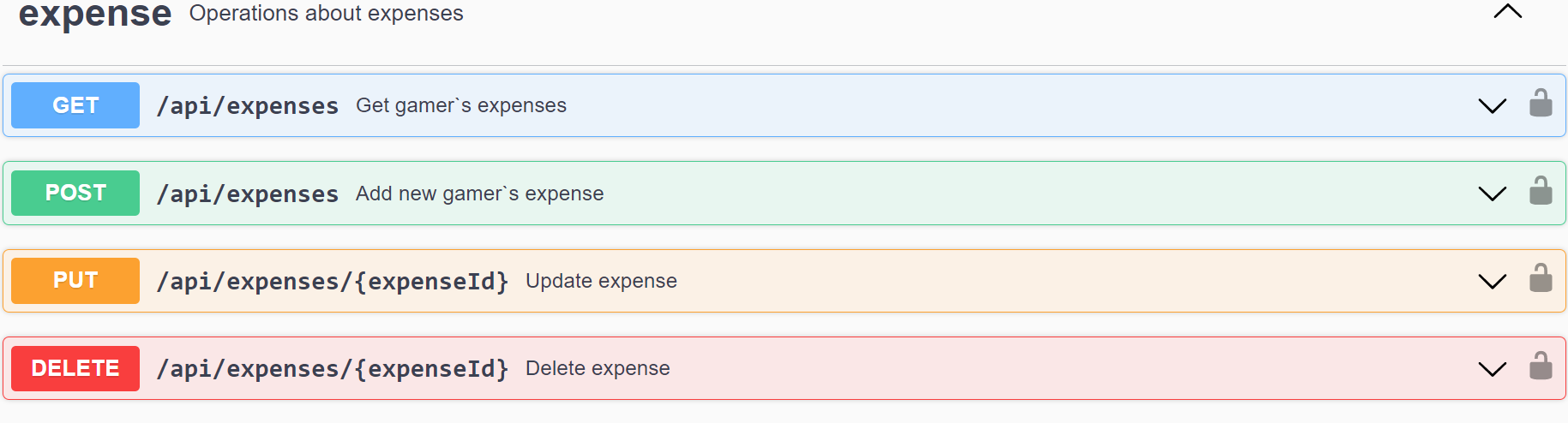 GitHub - LiliyaFaizulina/rat-race-backend