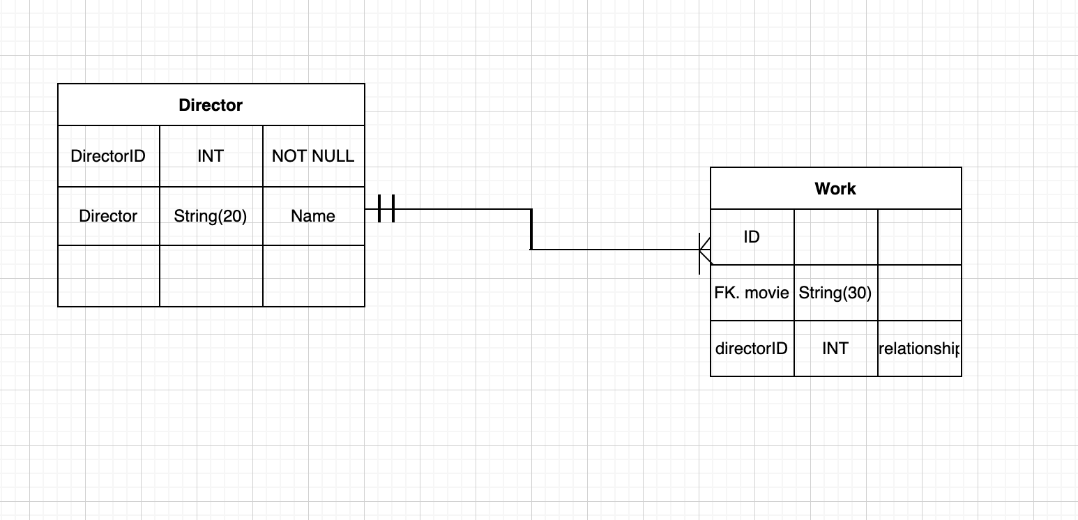 GitHub - Saharshkp/QAFundamentalsProject