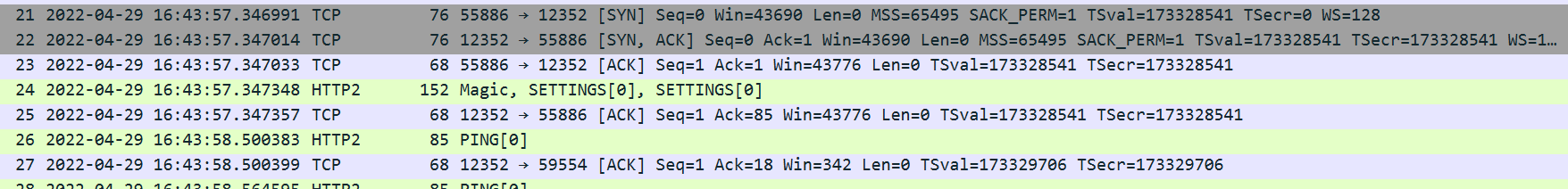 No response from http2 server for SETTINGS frame with nghttp2 asio · Issue #1700 · nghttp2 ...