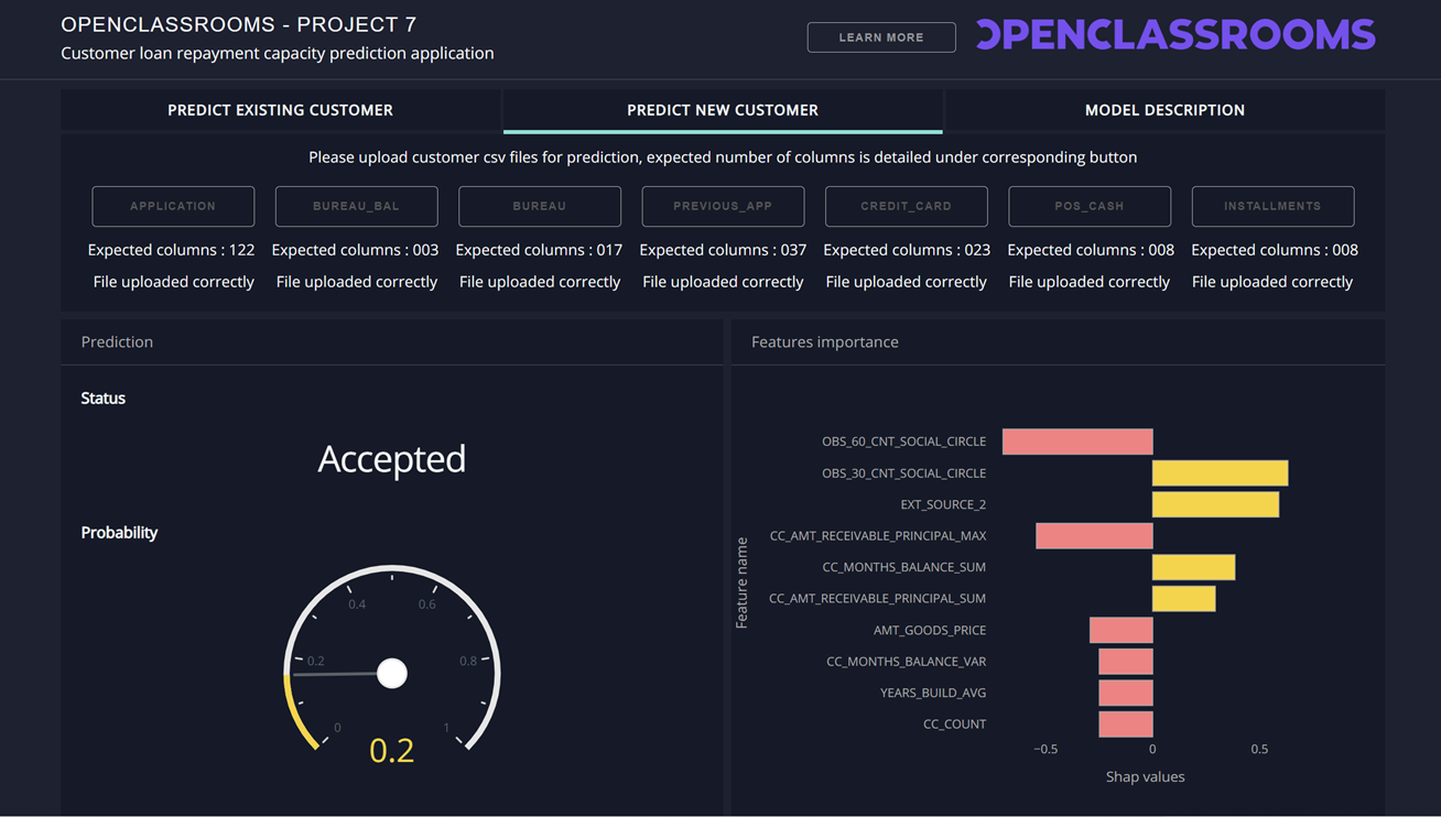 GitHub - RobinPbt/P7-Openclassrooms-Dashboard