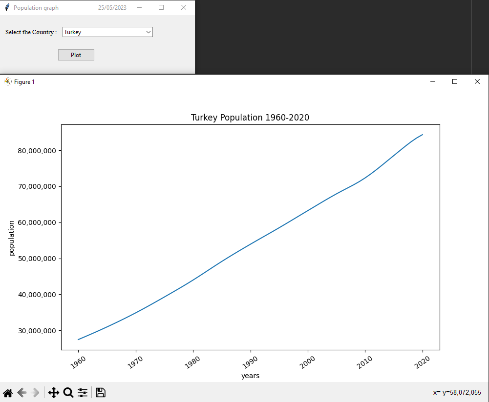 GitHub - AbdulkadirAsagipinar/mystudies: Plotting graph 60 years populations of countries with ...