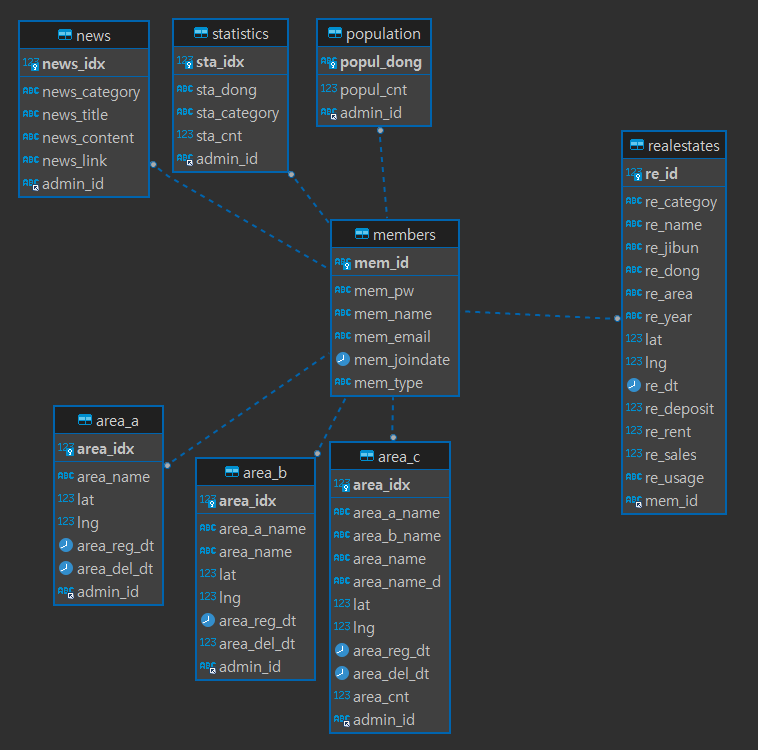 GitHub - Kang-Jeong-Woo/The-First-Class