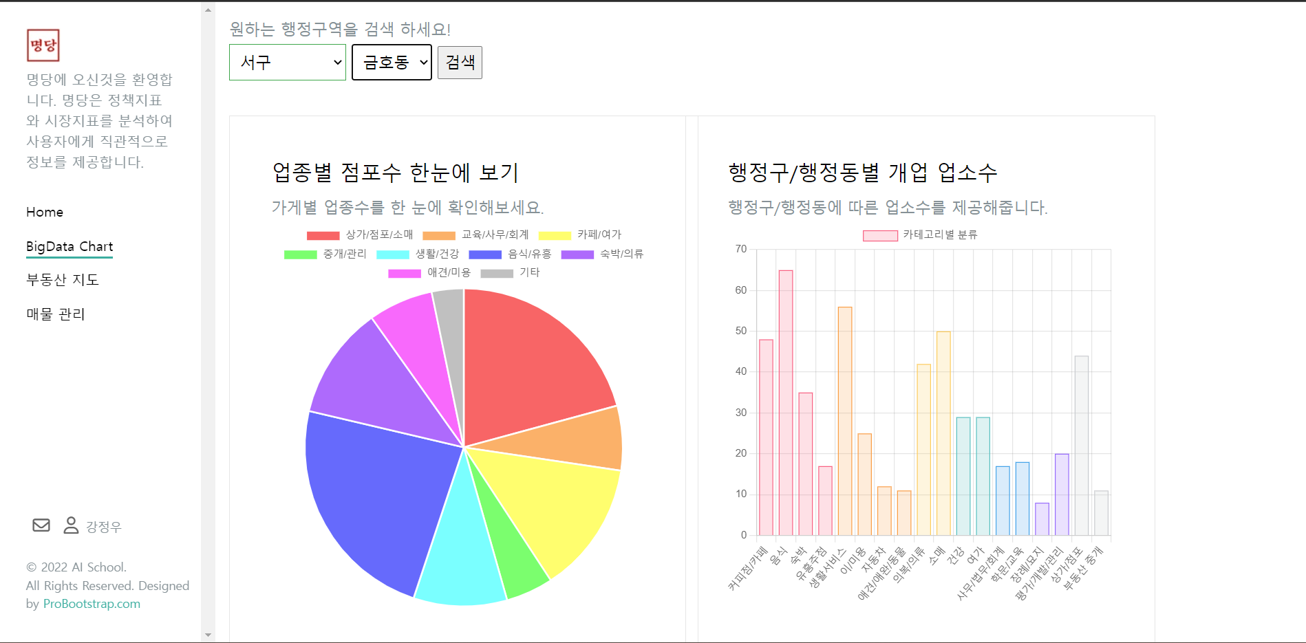 GitHub - Kang-Jeong-Woo/The-First-Class