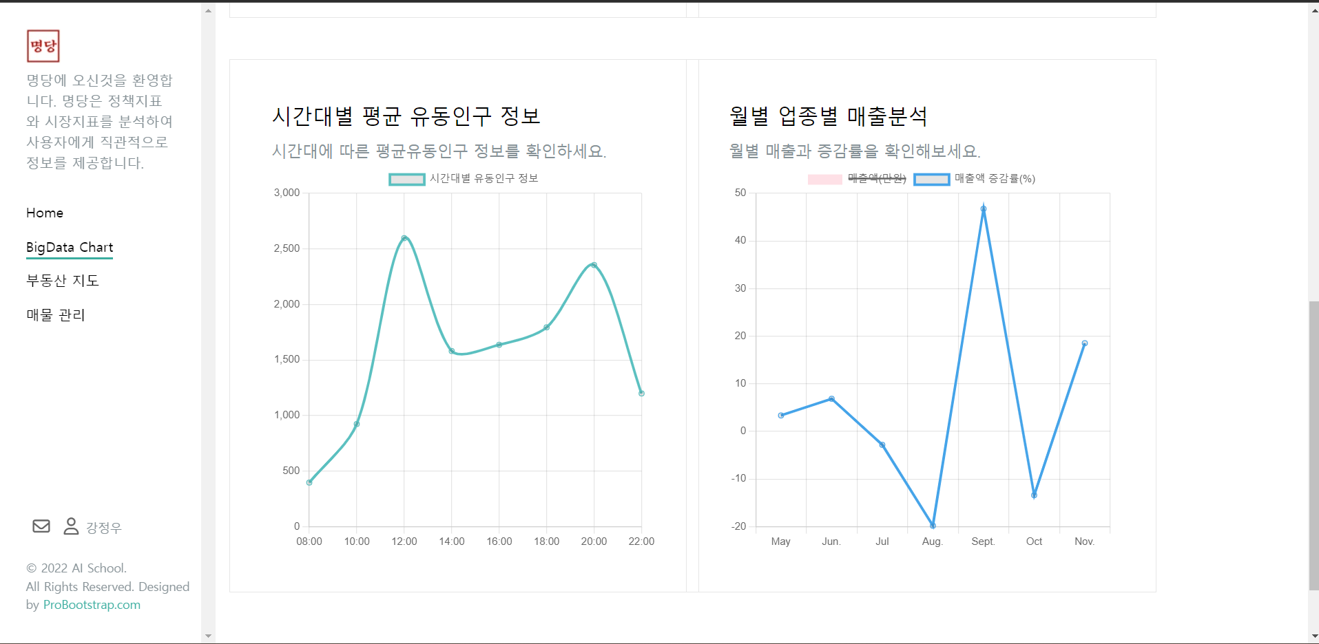 GitHub - Kang-Jeong-Woo/The-First-Class