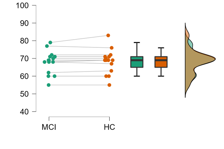 [Bug]: plots empty in JASP 16.2.0 and 16.1.0 · Issue #1703 · jasp-stats/jasp-issues · GitHub