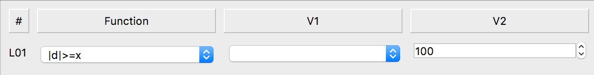 X9D 2.3N062 wrong LS conversion · Issue #6631 · opentx/opentx · GitHub