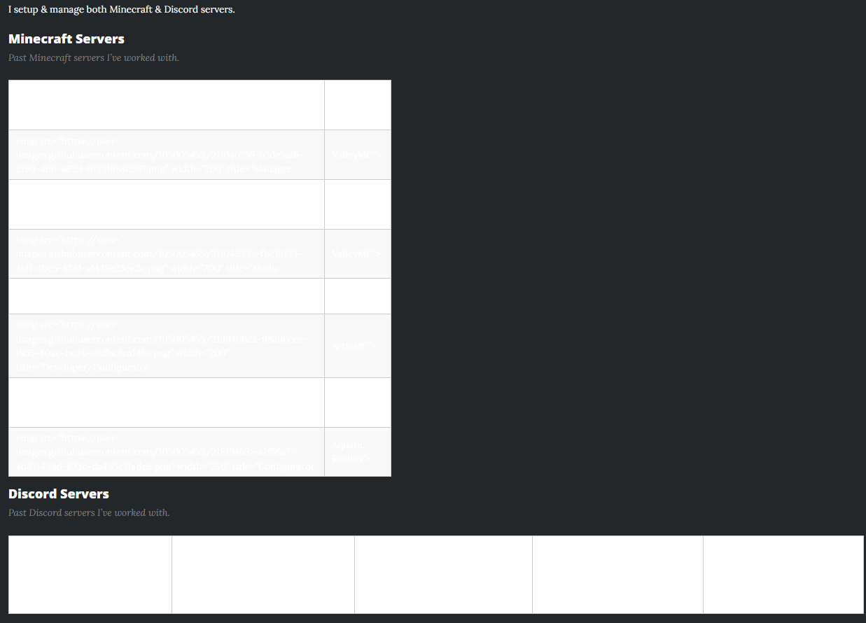 Format Seems To Be Messed Up · Issue 1104 · Daattalibeautiful Jekyll 