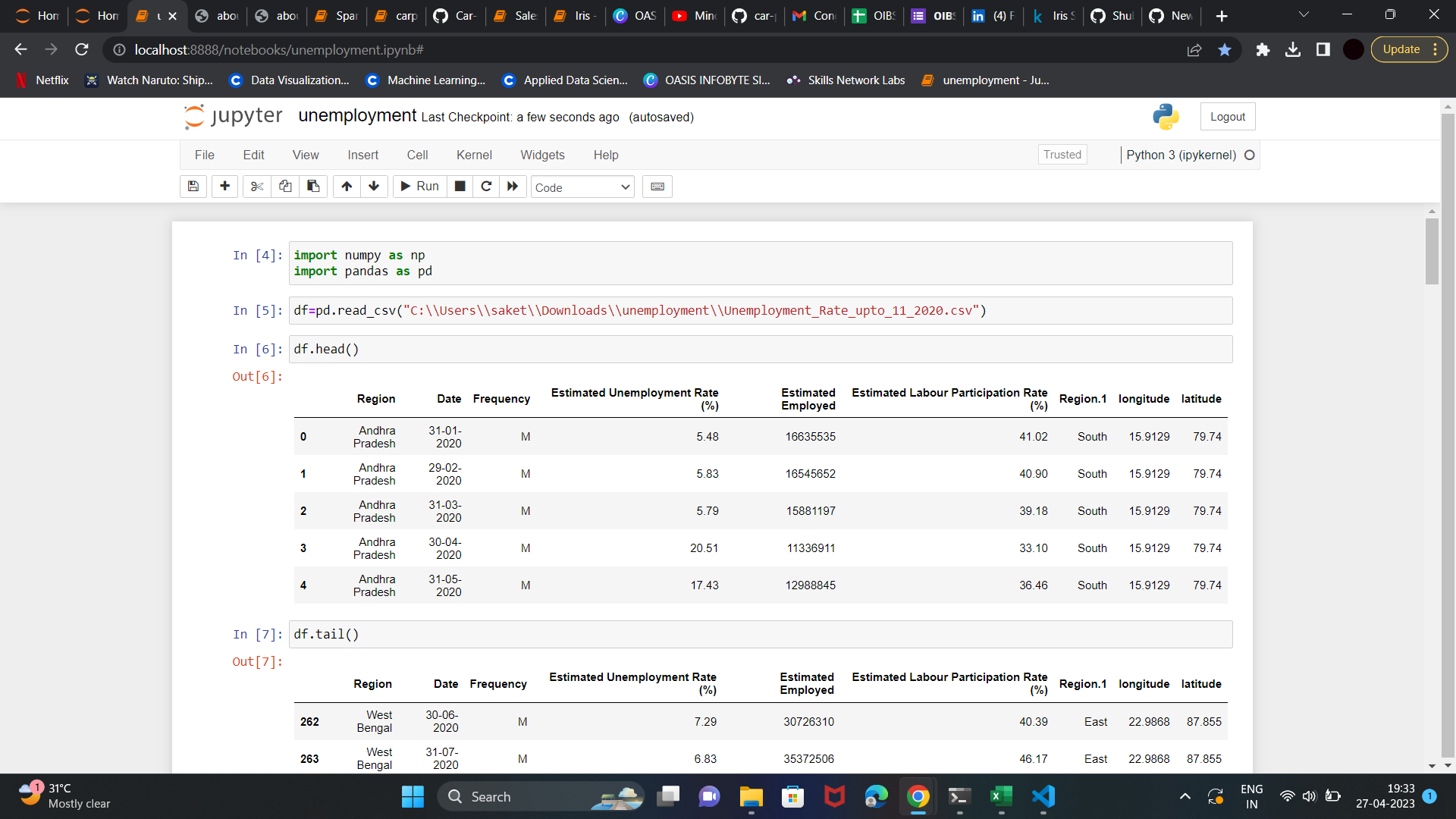 GitHub - saket67/Unemployment-analysis-with-python