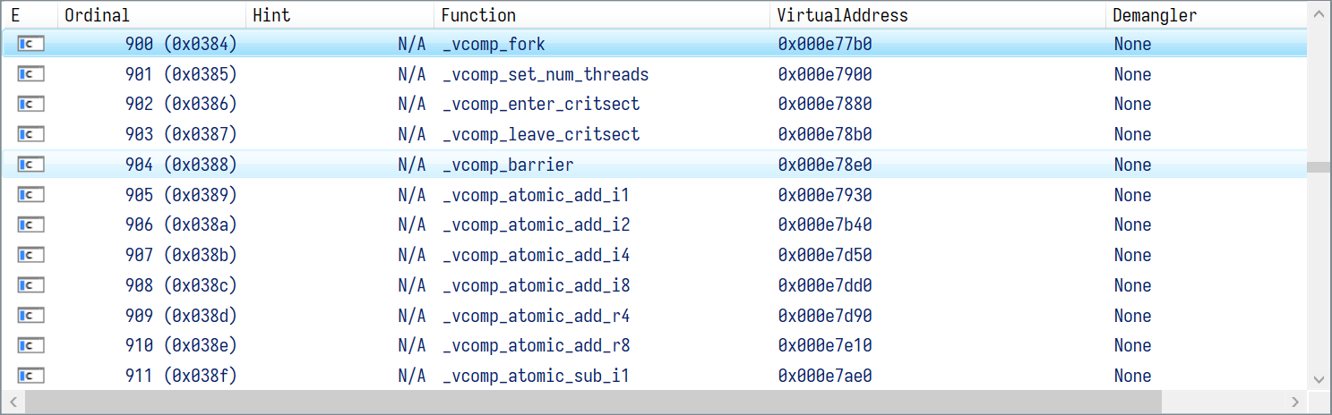 Pillow v9.0.0 conda-forge package causes "OSError: [WinError 182] [...] error loading ‘caffe2 ...