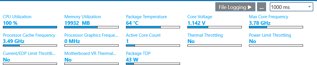 [Feature Request]: Multicore support for SWINIR upscaling? · Issue #4628 · AUTOMATIC1111/stable ...