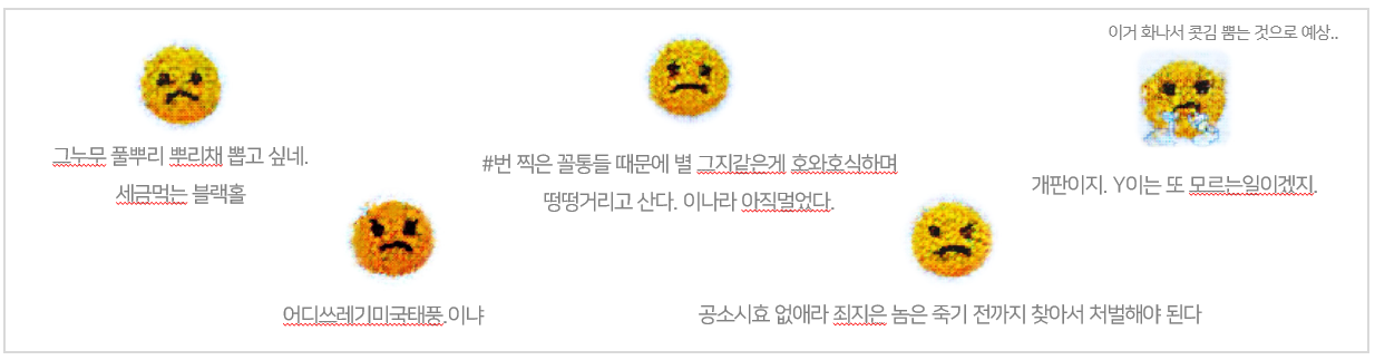 GitHub - Jiiyoungg/Emotional-Emoticon-Generation-Using-DCGAN: 텍스트의 감정을 반영하는 이모티콘 생성
