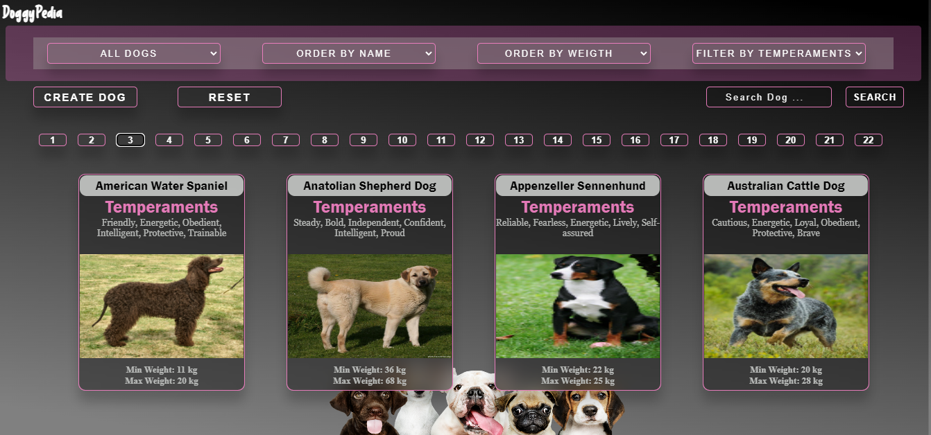 GitHub - meliveyrat1/Dogs-App: projects