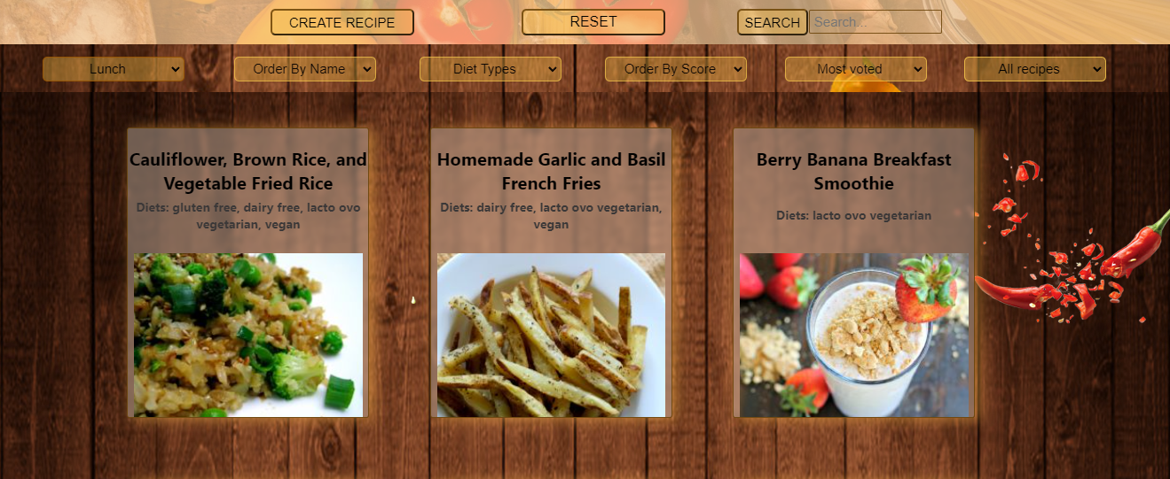 GitHub - meliveyrat1/Pi-food: Proyecto individual