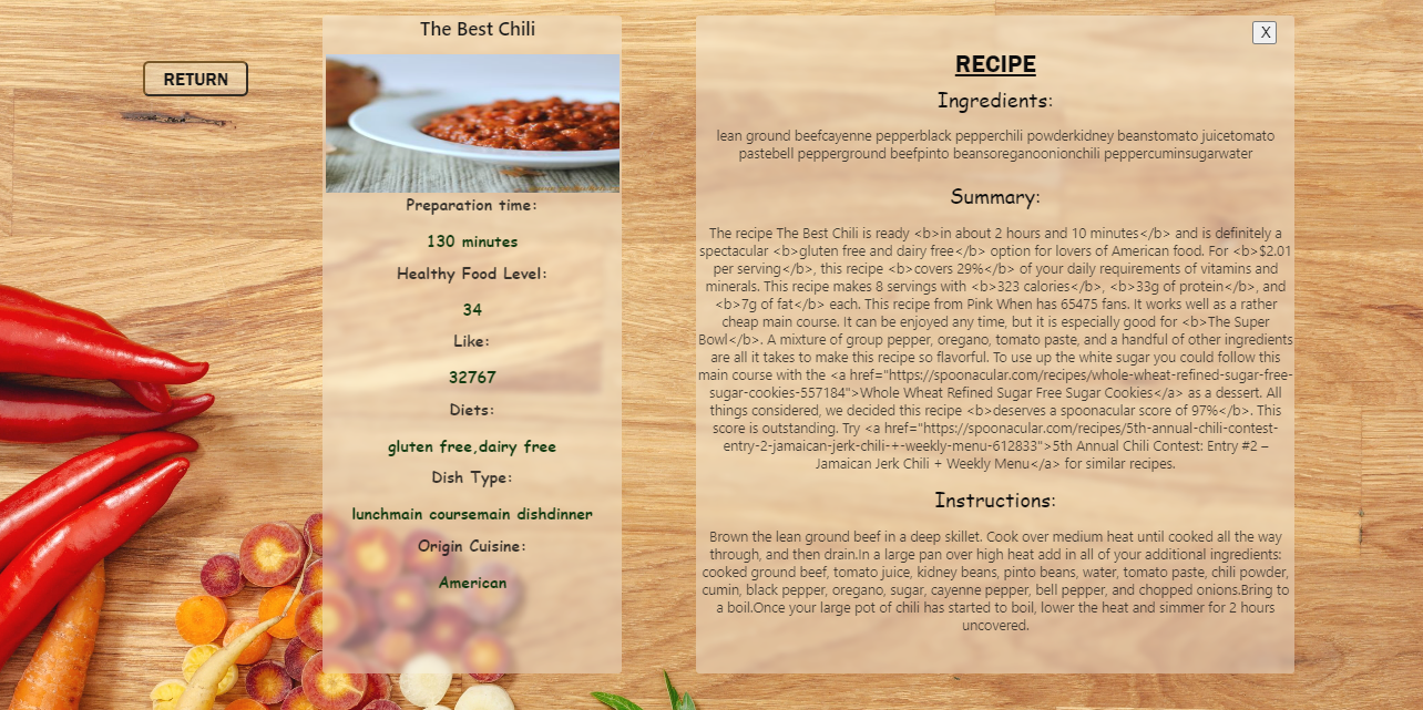 GitHub - meliveyrat1/Pi-food: Proyecto individual