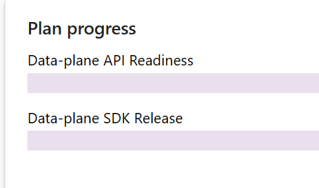 Get plan progress label clickable · Issue #6791 · Azure/azure-sdk-tools · GitHub