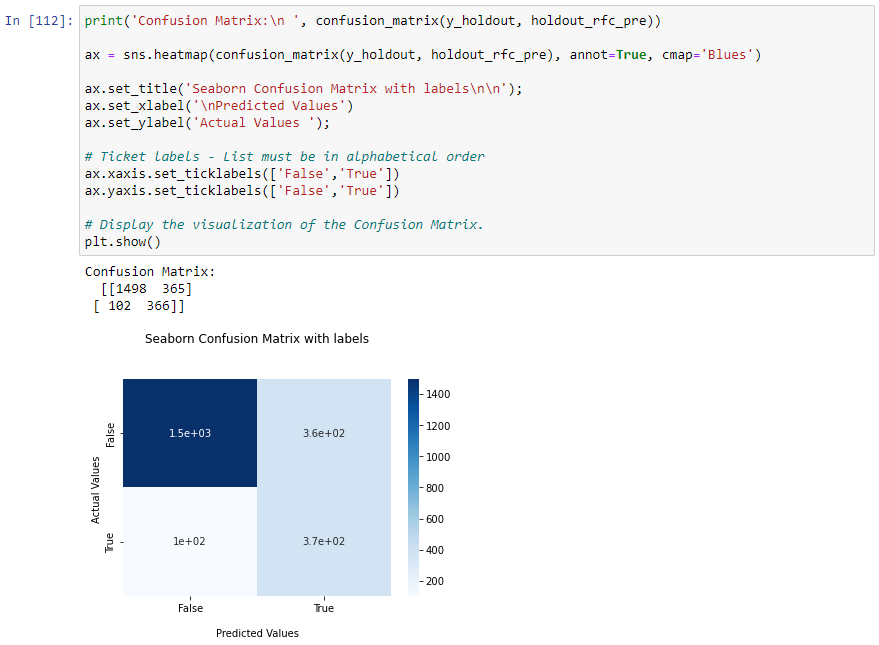 GitHub - N3l1magak/Classification-of-Tabular-Data-with-RandomForests ...