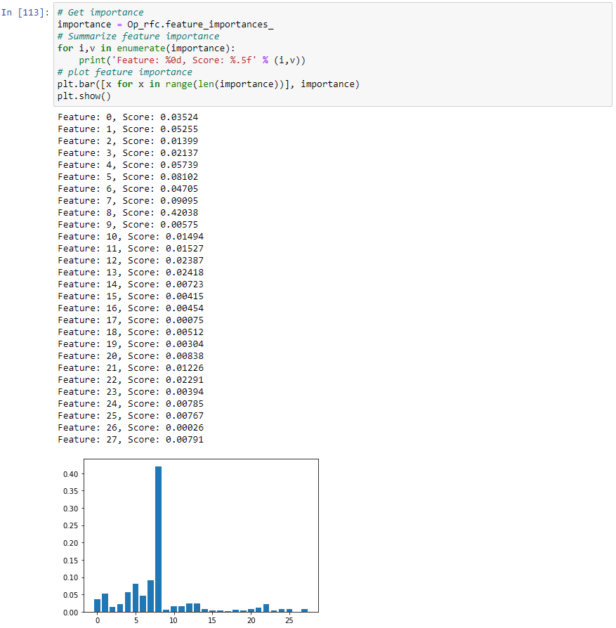 GitHub - N3l1magak/Classification-of-Tabular-Data-with-RandomForests ...