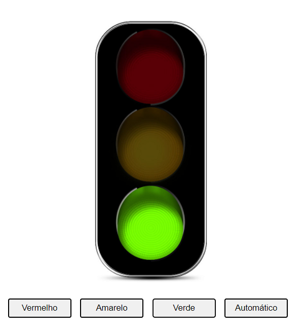 GitHub - brunasantosveiga/Semaforo