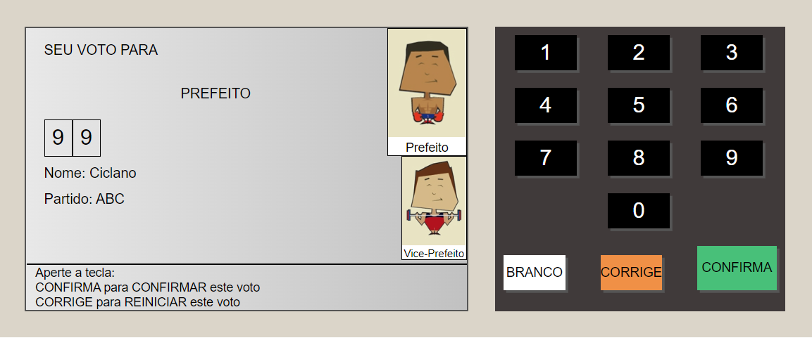 GitHub - brunasantosveiga/Urna-eletronica