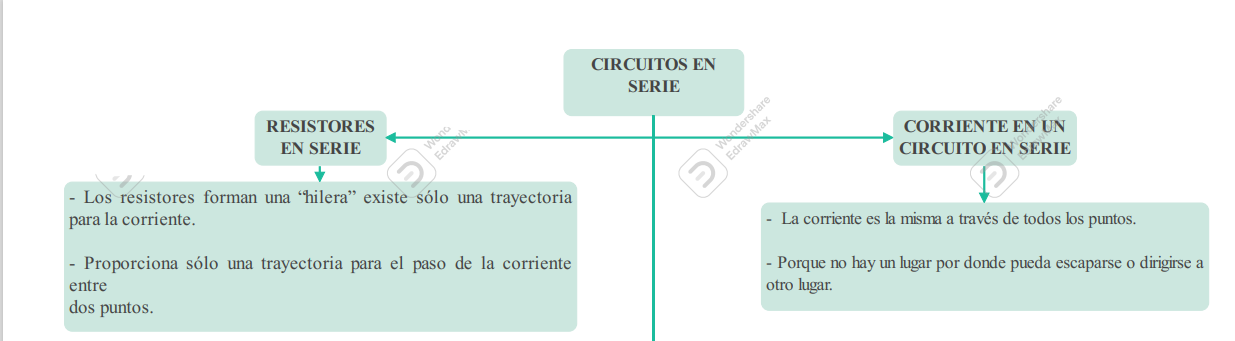GitHub - melanylara/INFORME-TAREA-3